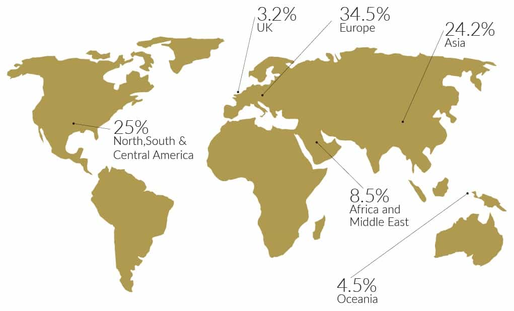 About Us | Travel Awards | Travel & Hospitality Awards